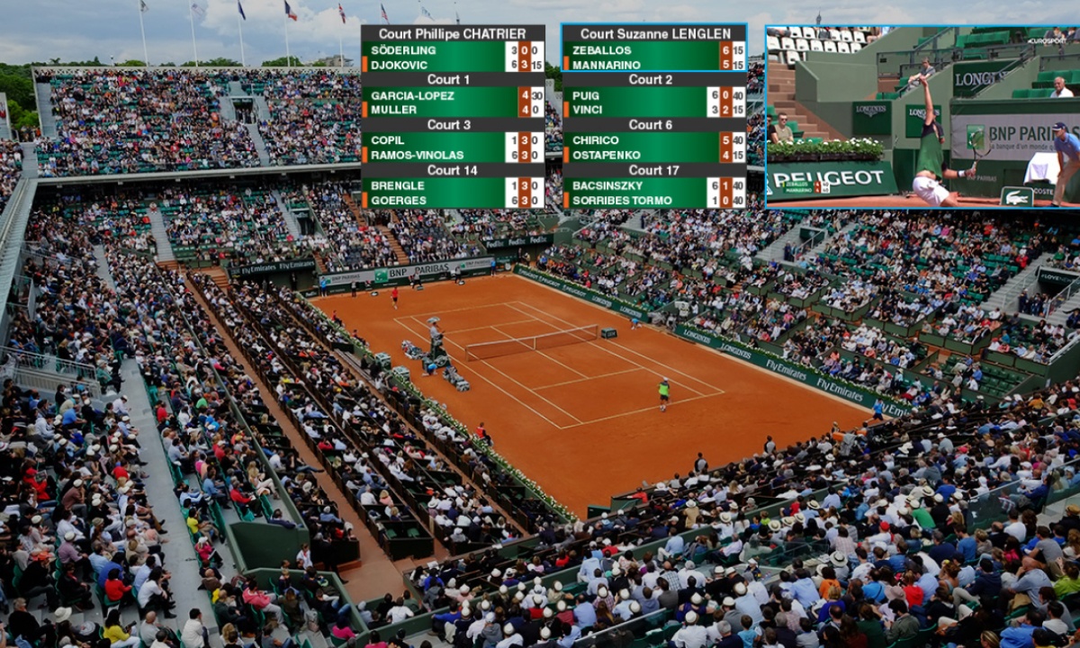 Immersiv.io - AR Live Experience with Roland Garros & France TV