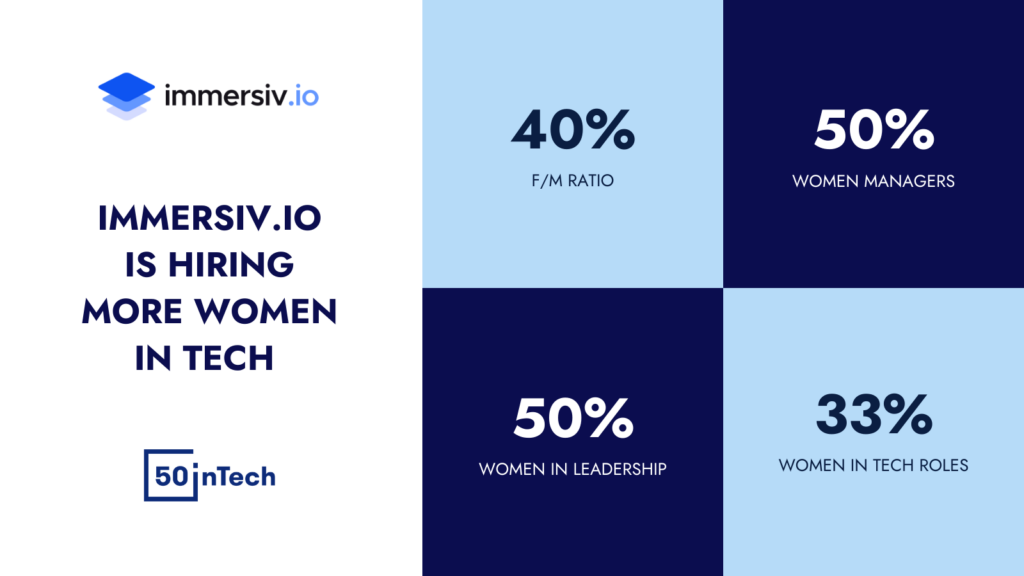 Joining 50inTech to bring more Diversity & Inclusion at Immersiv.io