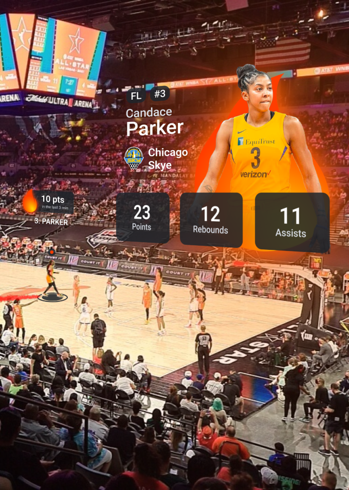Immersiv.io - An AR show for the WNBA Commissioner's Cup