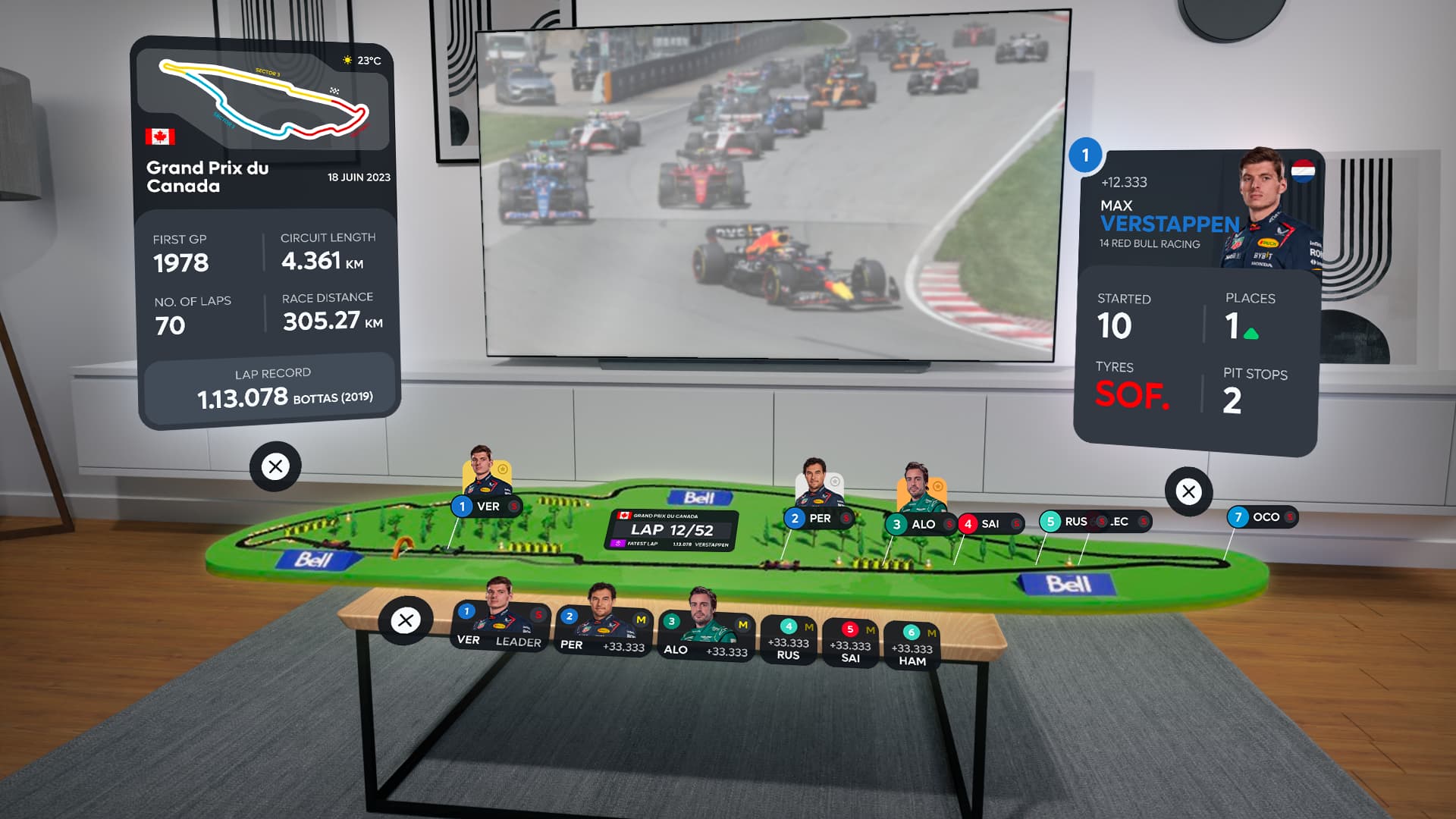Immersiv.io - Revolutionize the F1 Broadcast experience
