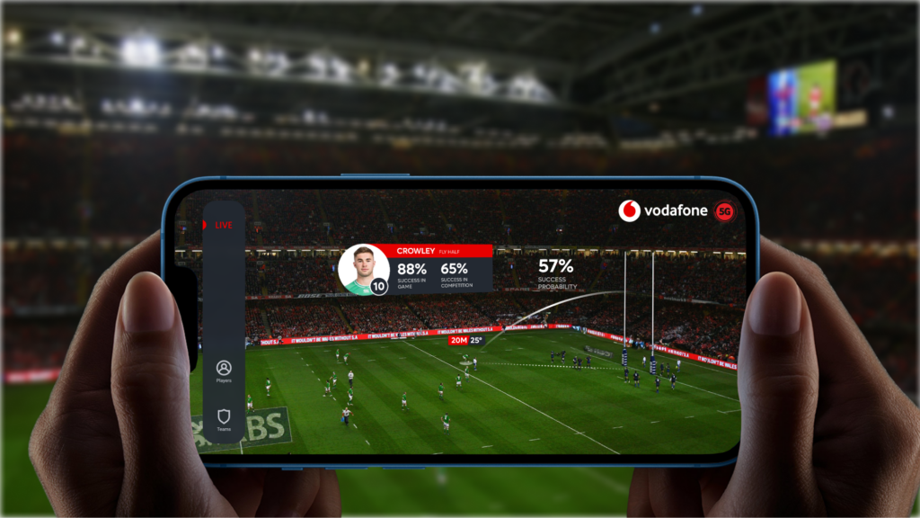 Immersiv.io - Vodafone Augments the VI Nations In-Venue Experience with AR